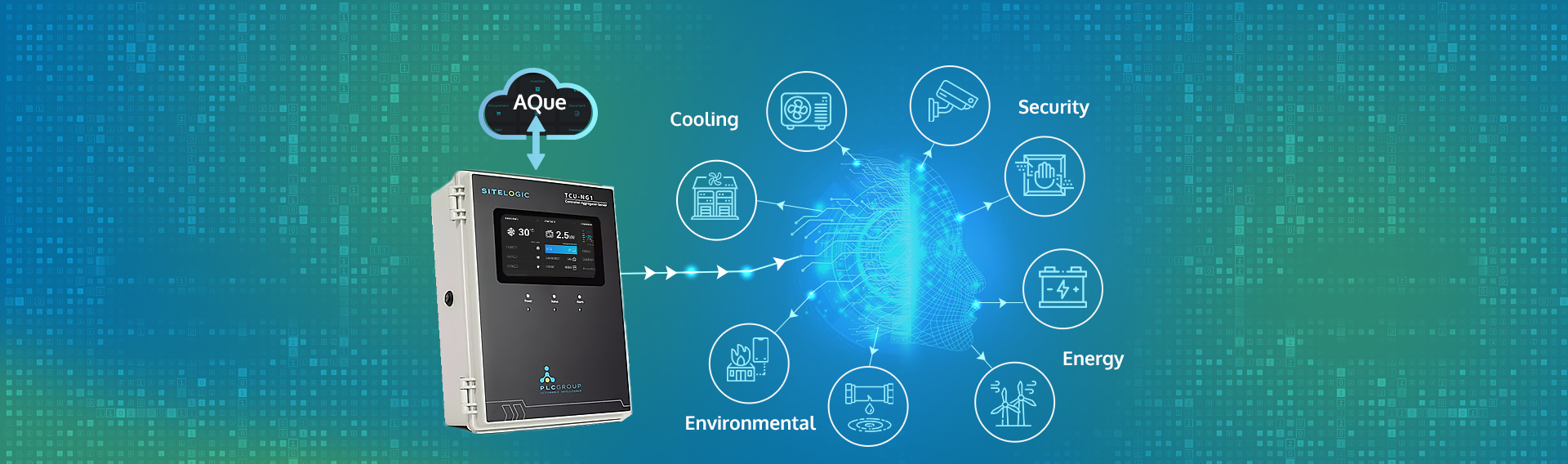 Importance of Remote Monitoring & Control Solution